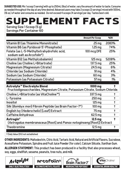 Goon Energy Nootropic - Glaxon